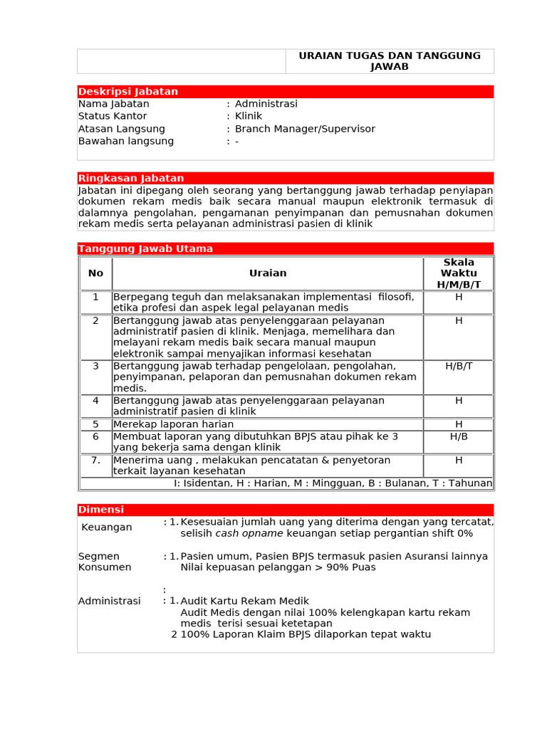Jobdesk Administrasi Rekam Medis | PDF