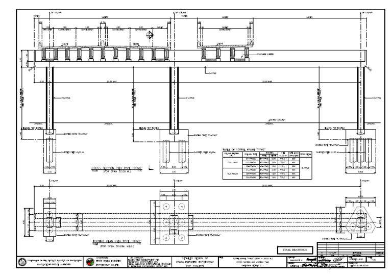 DEEP2 S DW 62201 - PPM2 - Rev.0 | PDF