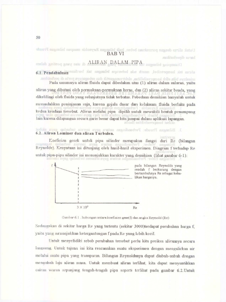 Bab6 Aliran Dalam Pipa | PDF