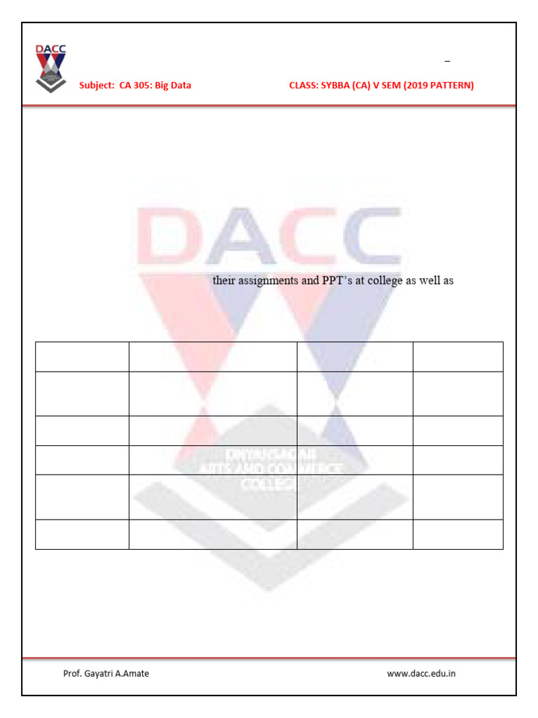 Big Data Assignment 1 | PDF | Machine Learning | Big Data