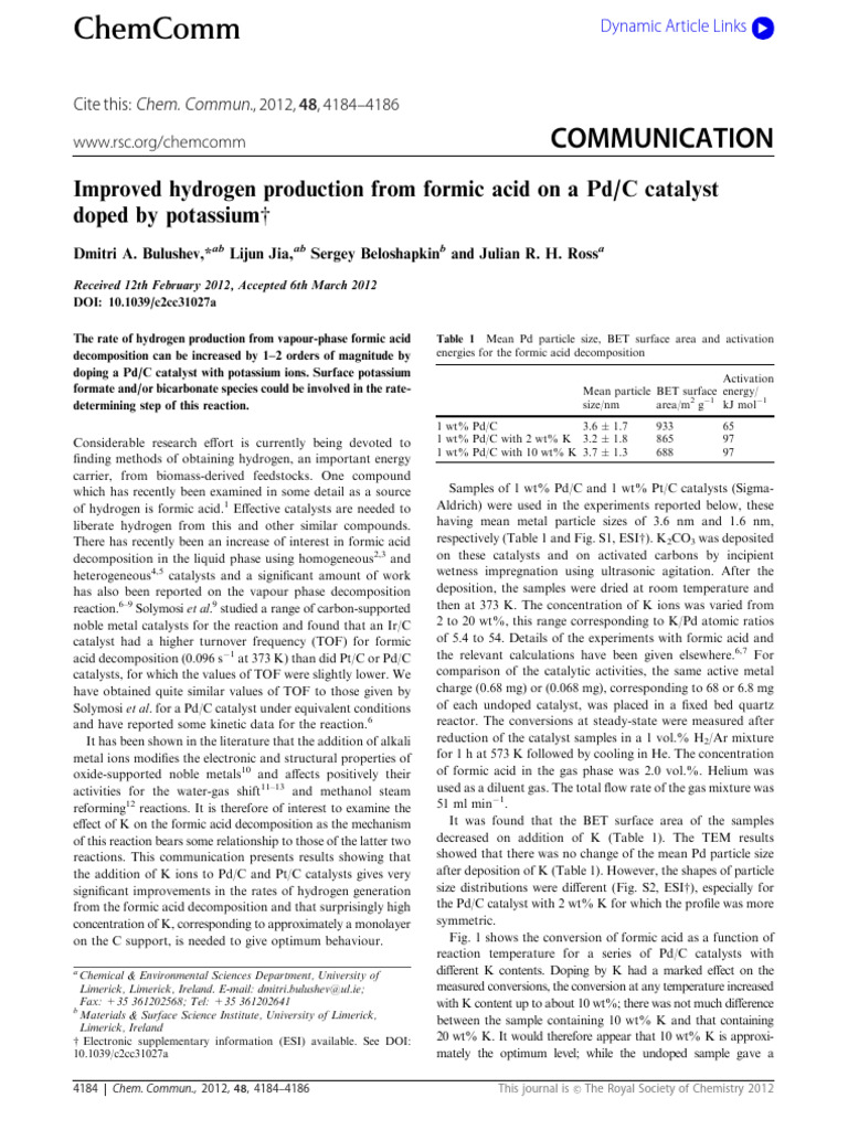 Improved Hydrogen Production From Formic Acid On A PD-C Catalyst Doped ...