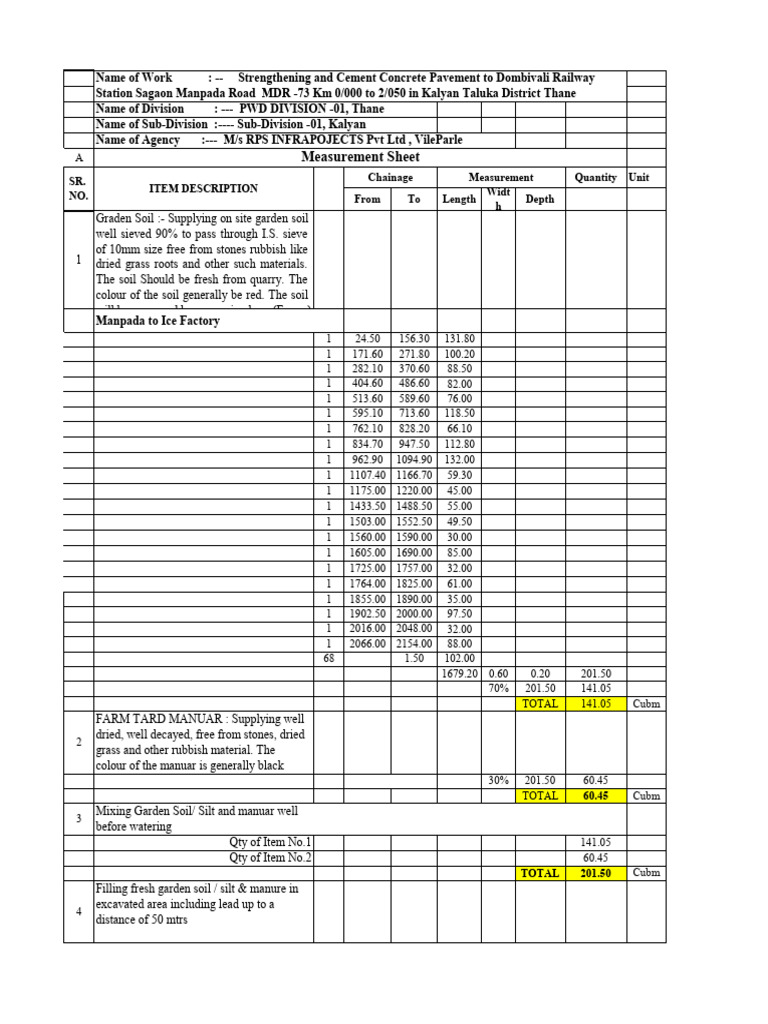 Garden PWD 9-8-2024 | PDF | Manure | Landscape