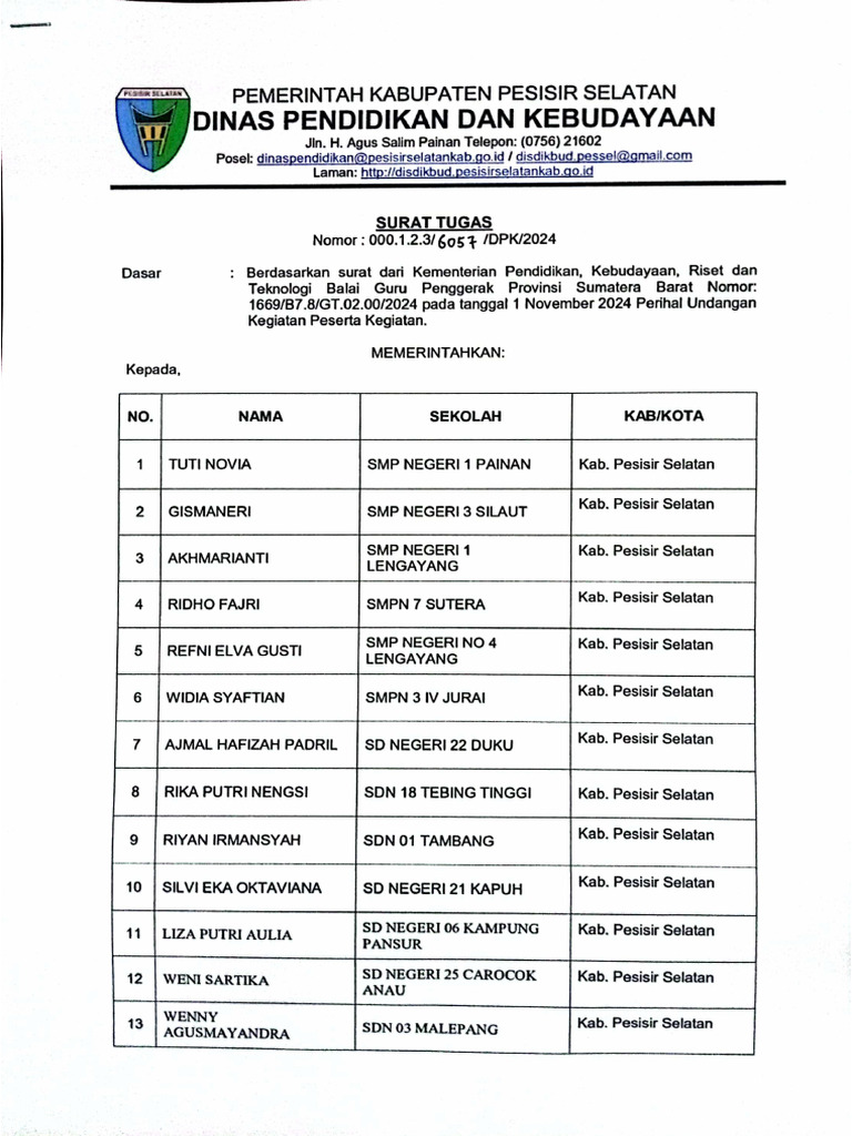 SPT Workshop Progress Report Modul PKG Bahasa Inggris. | PDF