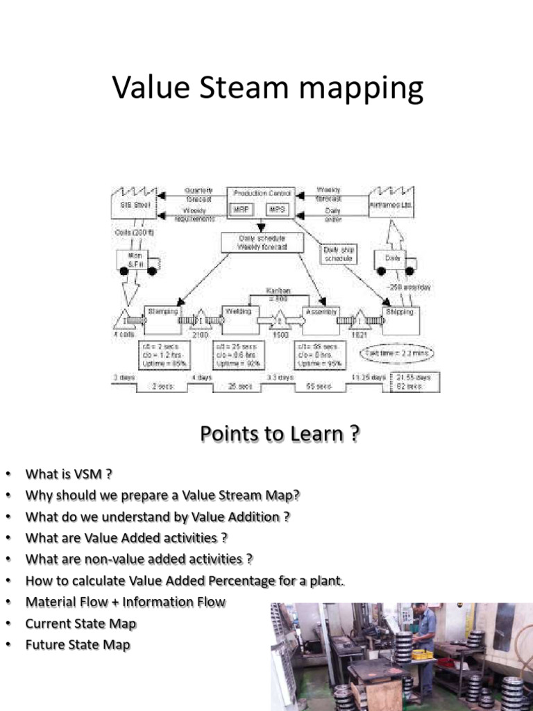 VSM | PDF | Lean Manufacturing | Economies