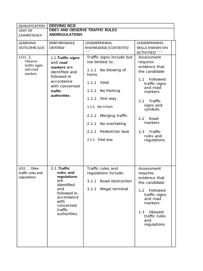 TM Blueprint | PDF | Traffic | Transport