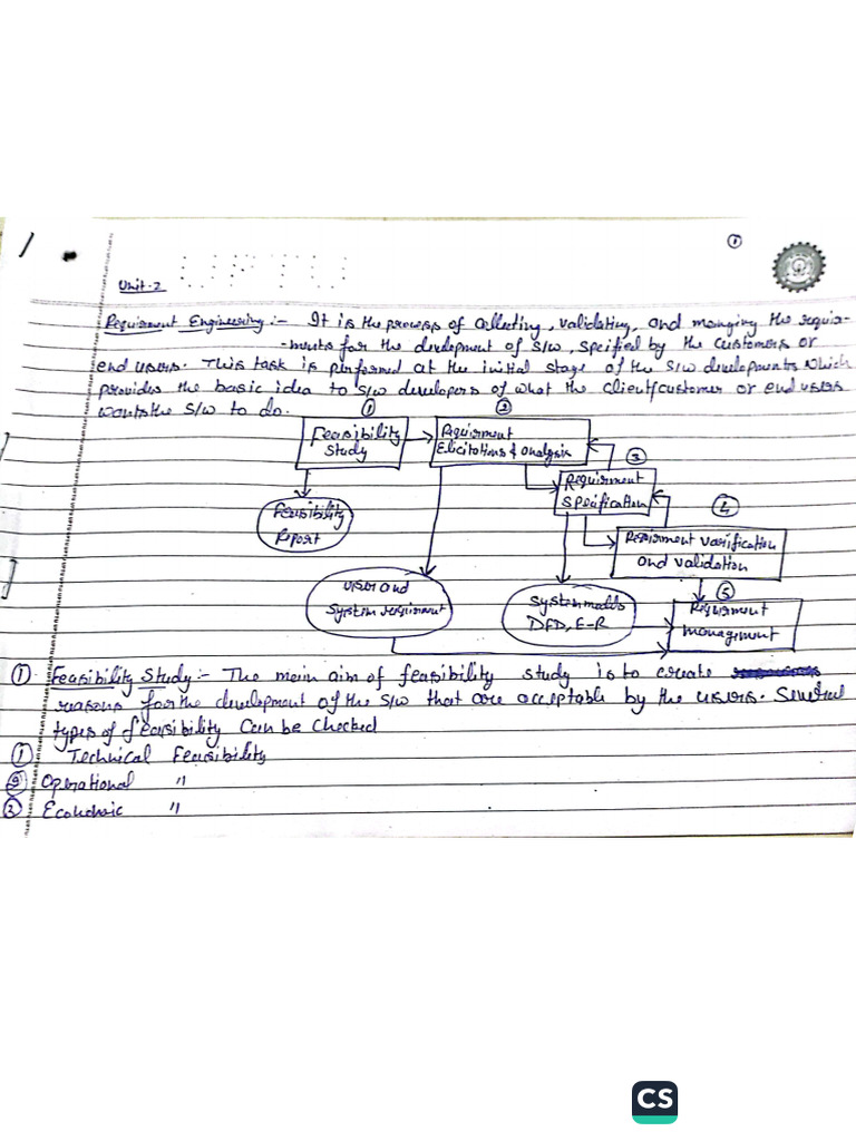 SE Unit 2 Till ST 1 | PDF