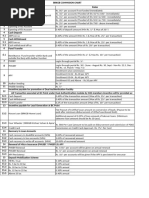 Bob - Revised Commission Structure | PDF | Services (Economics ...