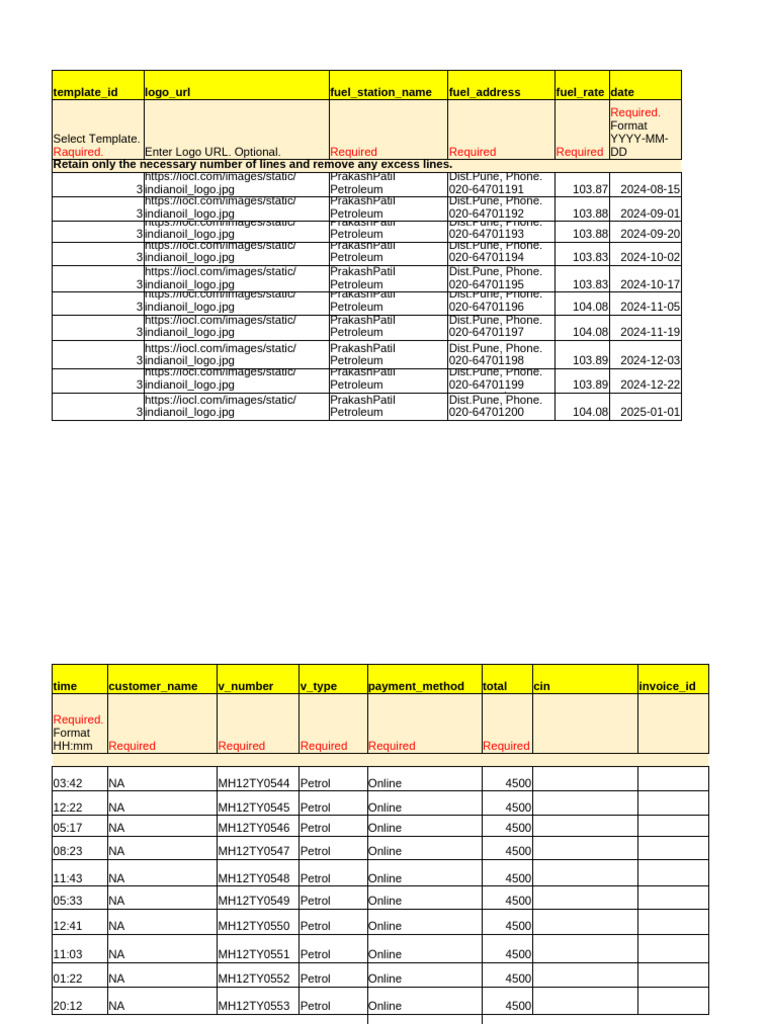 Fuel Template V2 Pdf Economy Of Asia Typographical Symbols