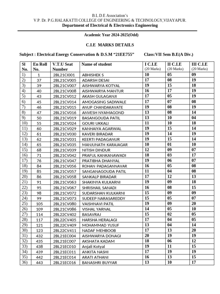 CIE MARS LIST (A)-1-1-25 | PDF