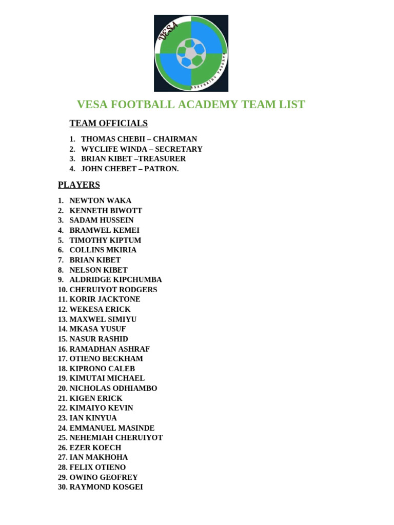 Vesa Football Academy Team List | PDF