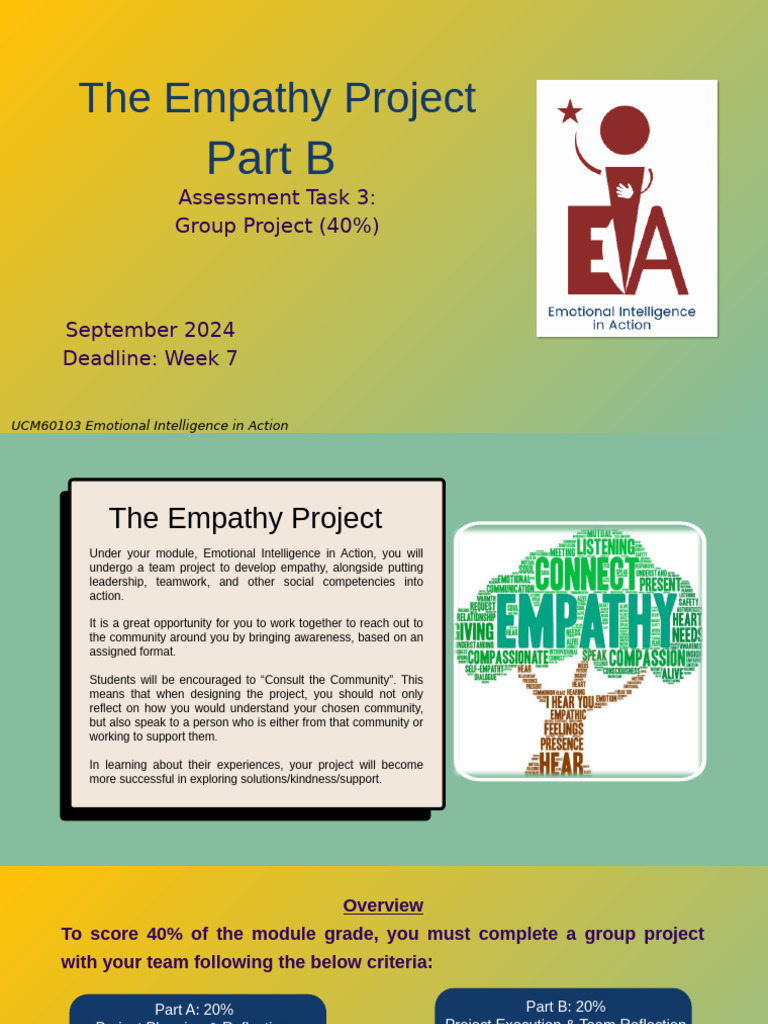 Emotional Intelligence Group Project | PDF | Leadership | Empathy