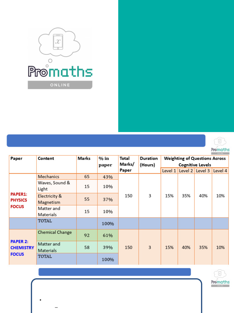 Electrochemical Cells Lesson Discussion | PDF | Electrochemistry ...