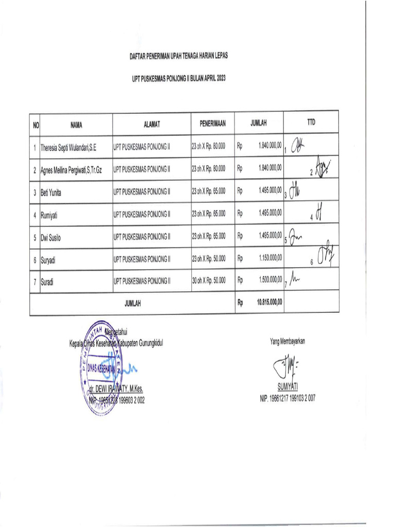 SPJ APRIL 2023 - Organized - Compressed | PDF
