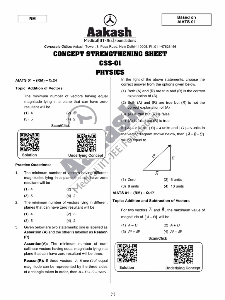 Concept Strengthening Sheet CSS 01 Based On AIATS 01 RM PCBZ | PDF