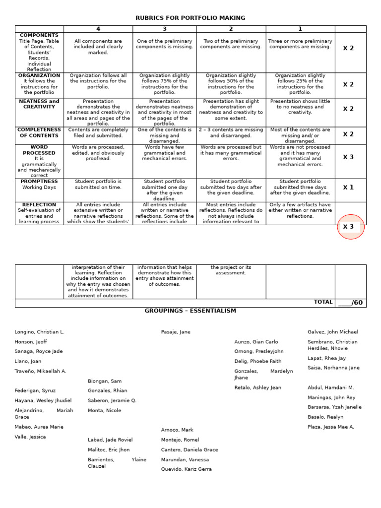 RUBRICS FOR PORTFOLIO | PDF | Proofreading | Writing