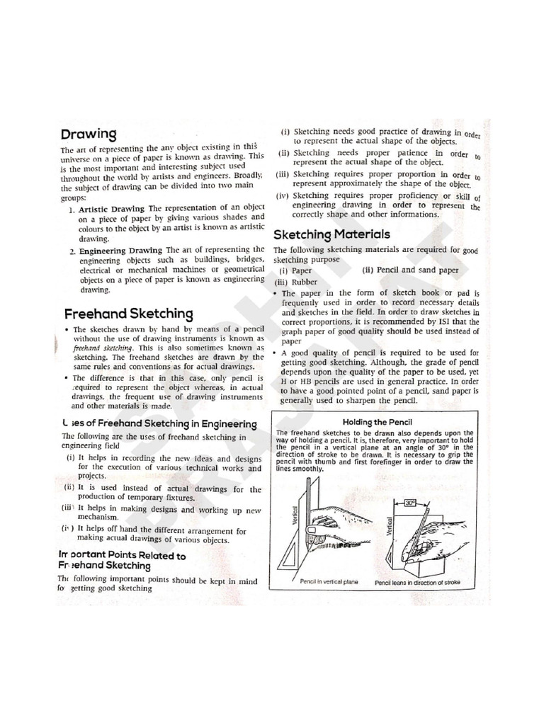 Jee Drawing Notes | PDF