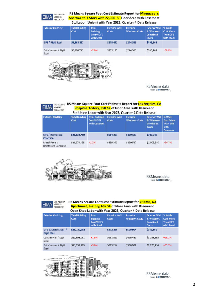 eifs_advantage_issue_1_affordability_and_cost_comparison_120123-pages-2 | PDF