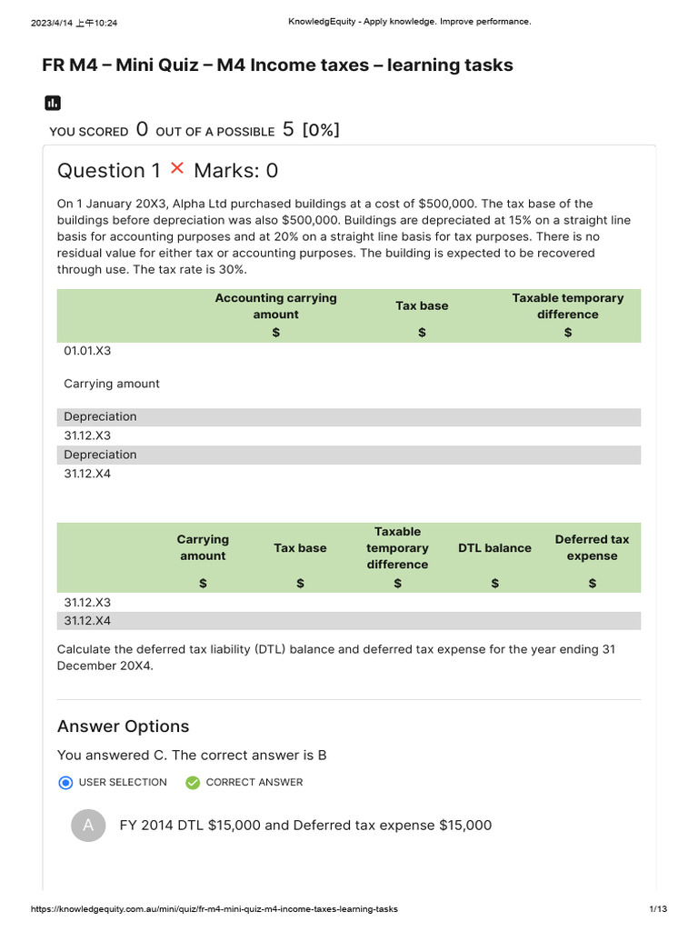 FR M4 Mini quiz | PDF | Deferred Tax | Tax Expense