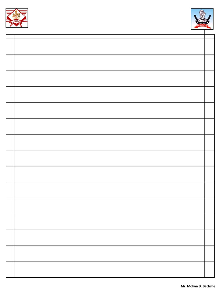 VIMP Environmental Studies MCQ MSBTE | PDF | Energy Development ...