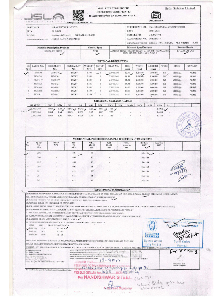 Plate-MTC | PDF