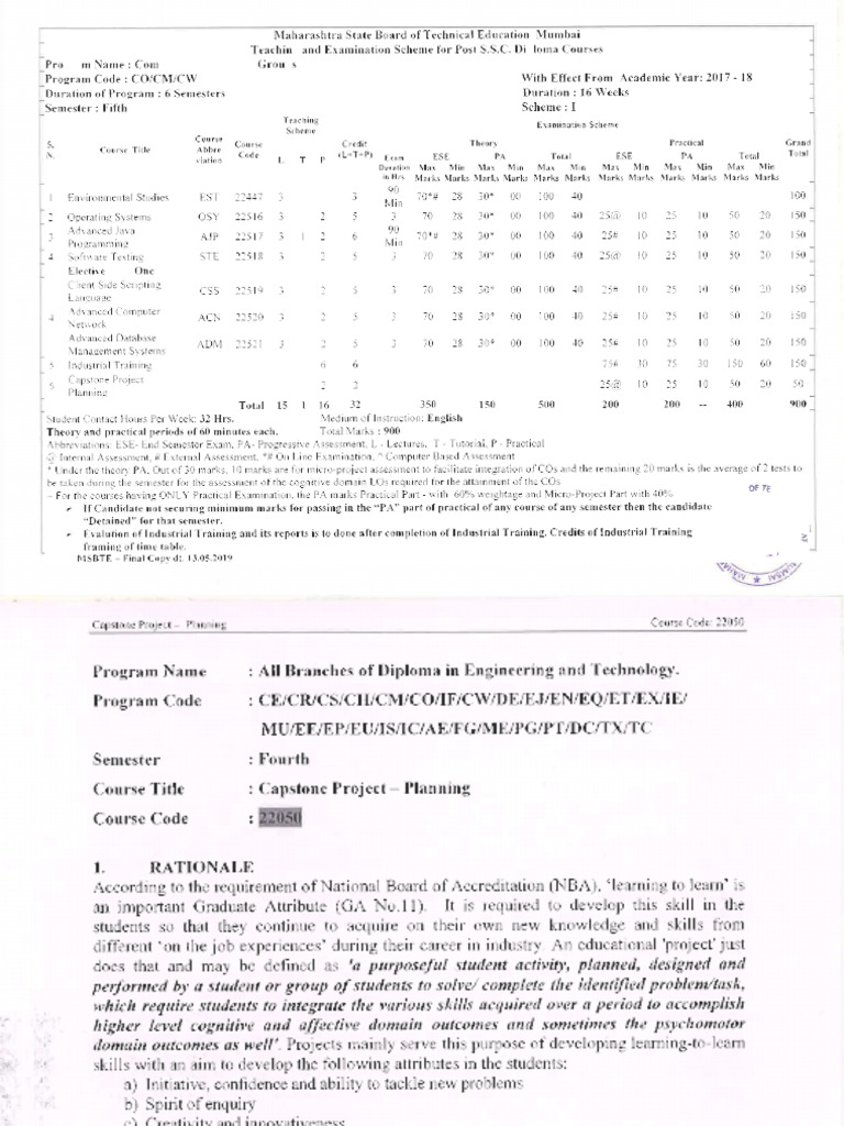 5th Sem Scheme I CO Syllabus | PDF