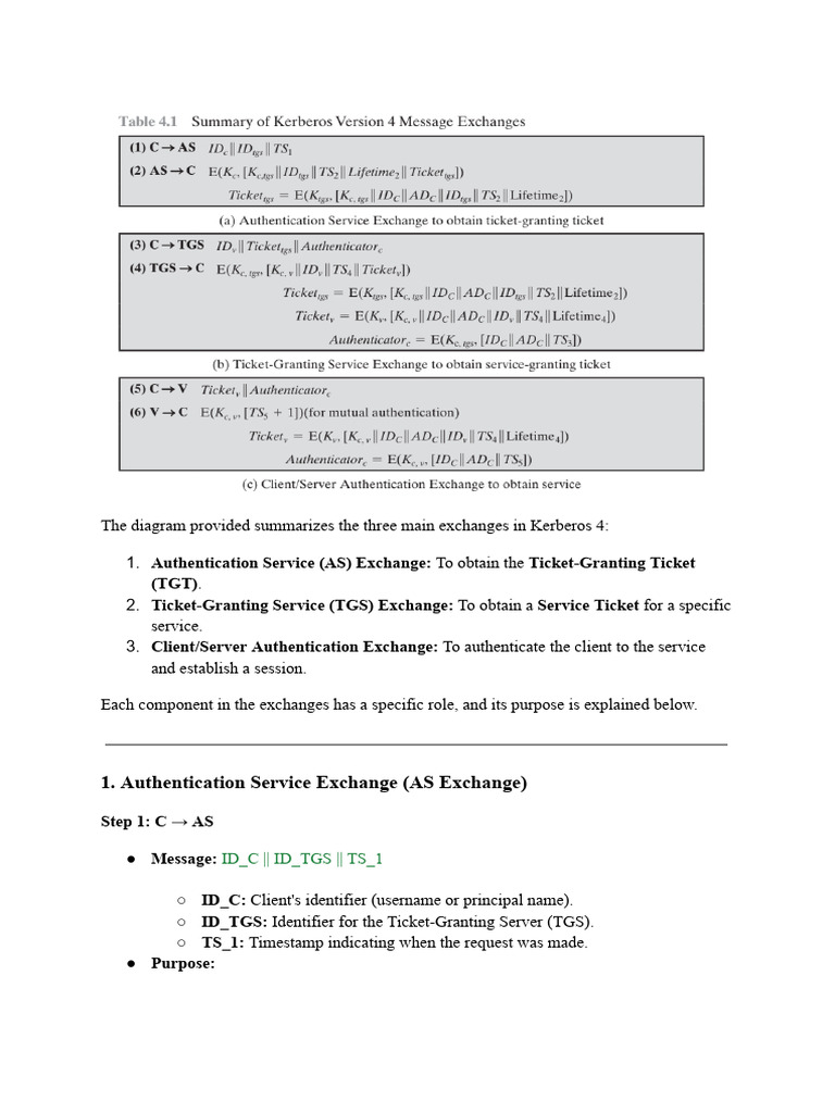 def | PDF | Public Key Cryptography | Key (Cryptography)
