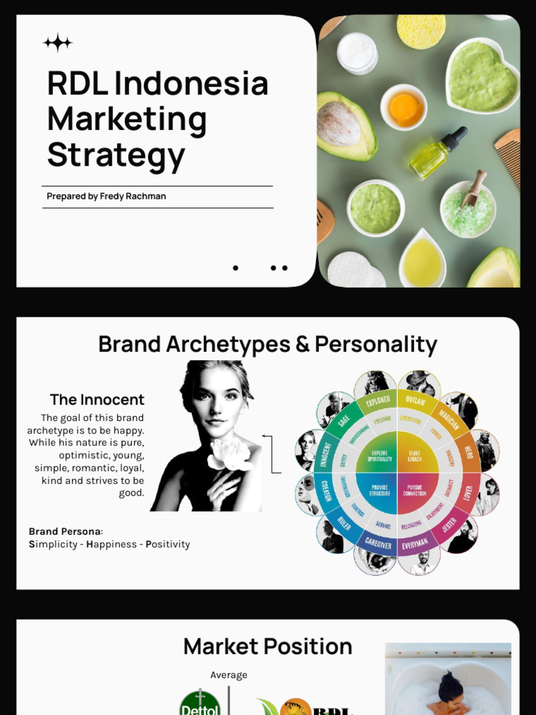 RDL Indonesia - 2023 | PDF | Brand | Marketing