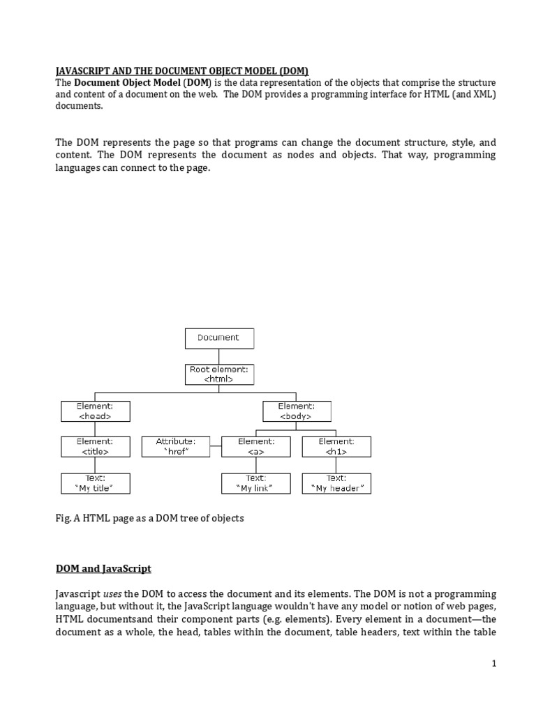The DOM, EVENTS, DATE-TIME | PDF | Document Object Model | Html