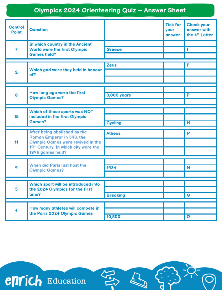 Olympics 2024 Quiz Answer Sheet | PDF