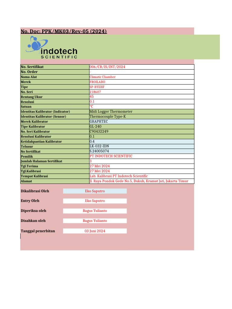 Program Perhitungan CMC Chamber | PDF