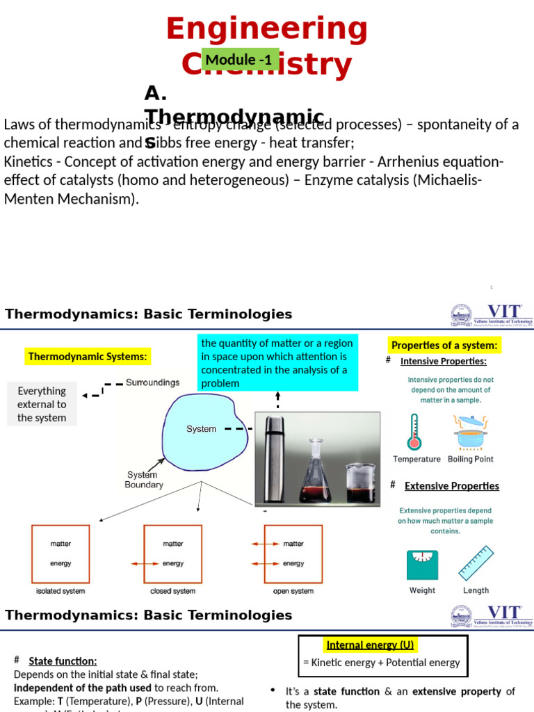 module 1 | PDF | Entropy | Heat