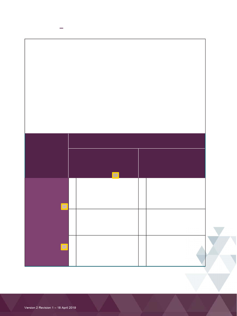 ICE Attributes | PDF | Engineering | Business