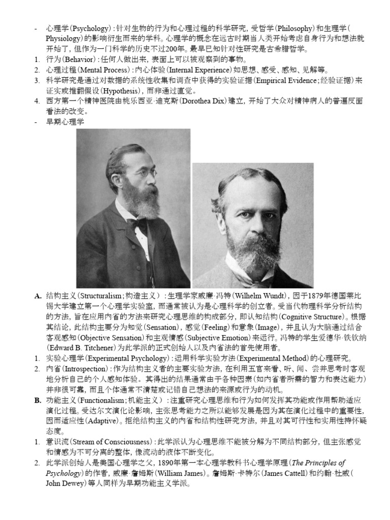 AP Psychology I - History & Approaches | PDF