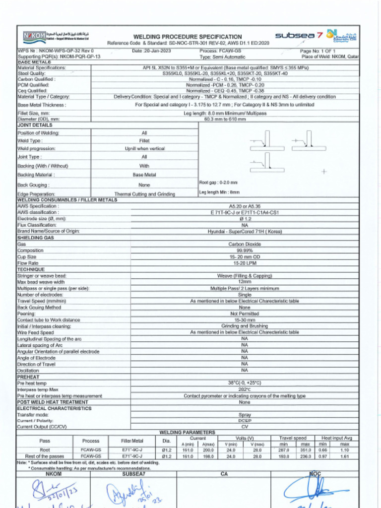 Nkom-Wps-Gp-32 R0 | PDF