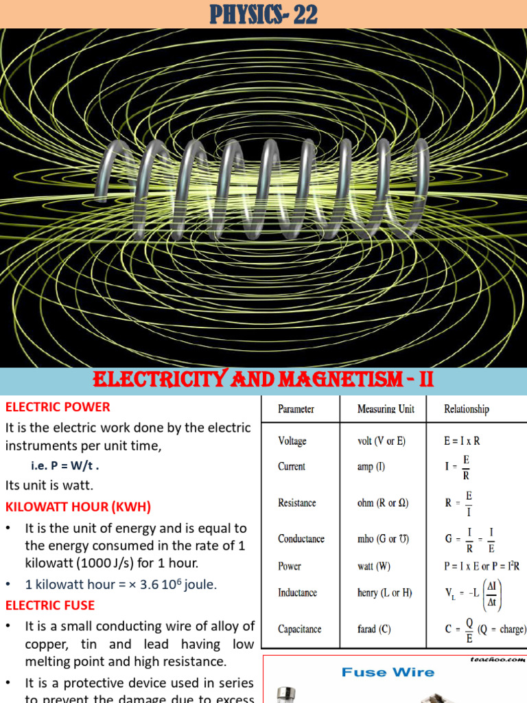 Physics 22 | PDF | Magnet | Magnetism