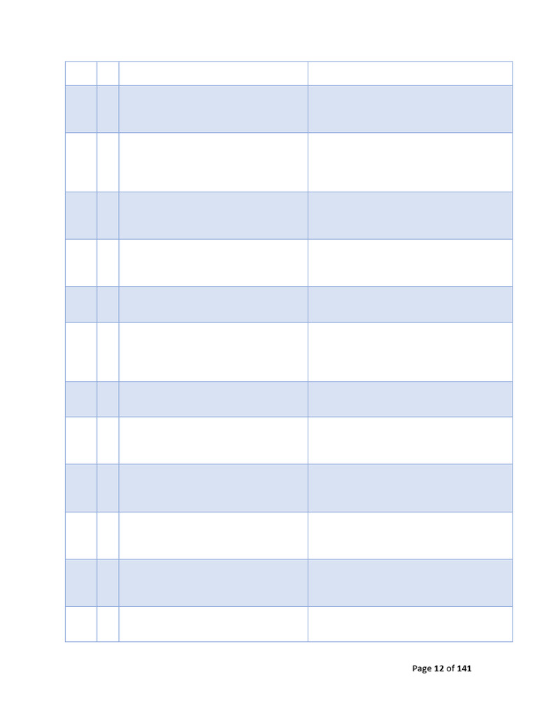 WHO GMP CoPP list24 12 | PDF | Tablet (Pharmacy) | Pharmacology