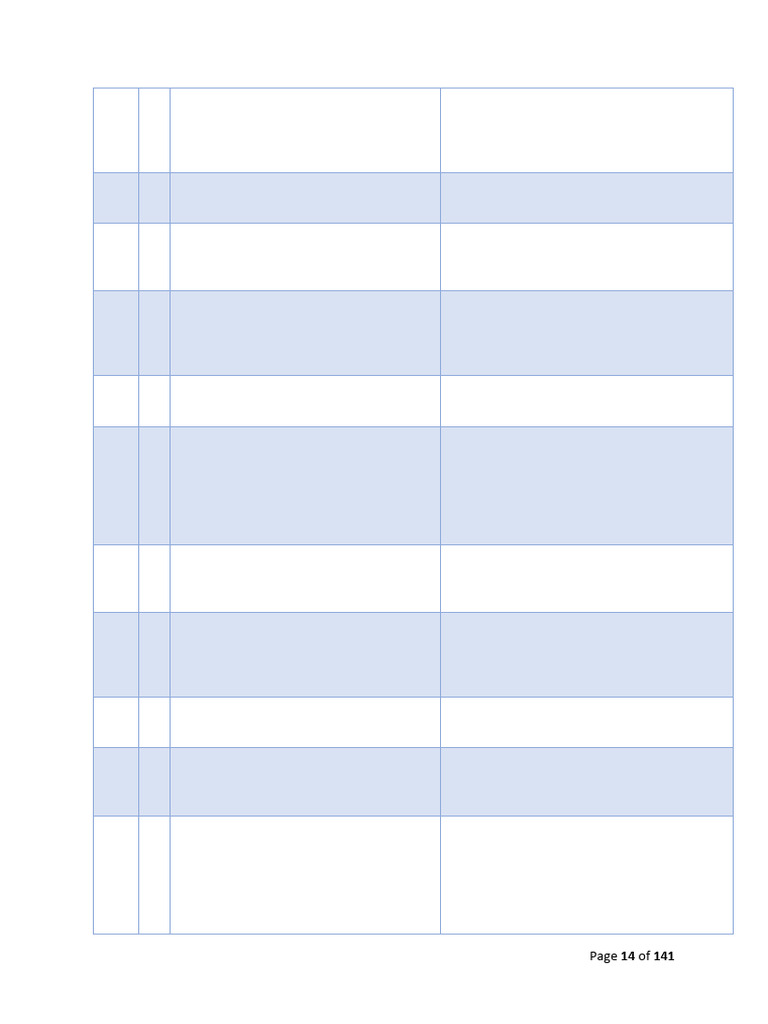 WHO GMP CoPP list24 14 | PDF | Tablet (Pharmacy) | Pharmacy
