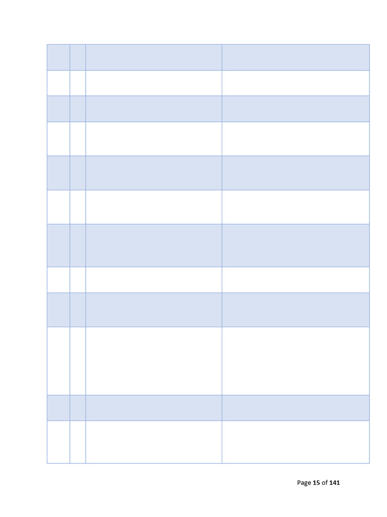 WHO GMP CoPP list24 15 | PDF | Tablet (Pharmacy) | Industrial Processes