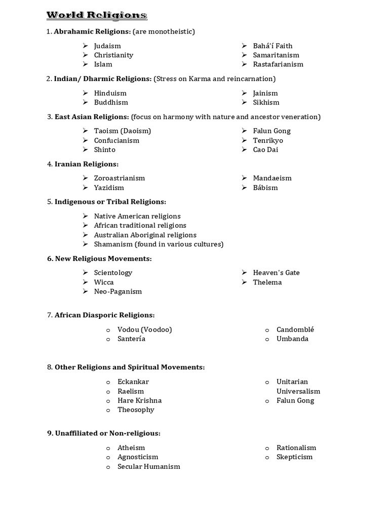 World Religions | PDF