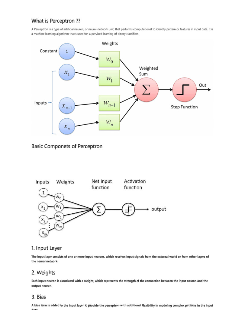 Perceptron Model 1731410211 | PDF