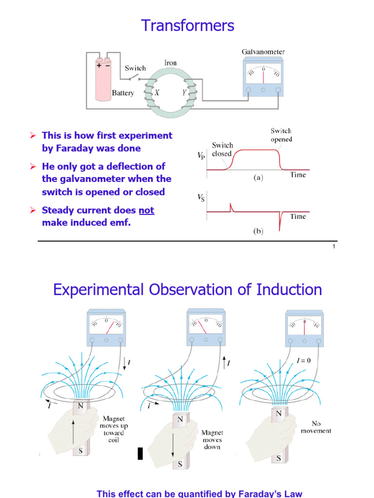 Faraday's Law and Transformer Basics | PDF | Electromagnetic Induction ...