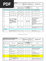 Saudi Aramco Typical Inspection Plan | PDF | Nondestructive Testing ...