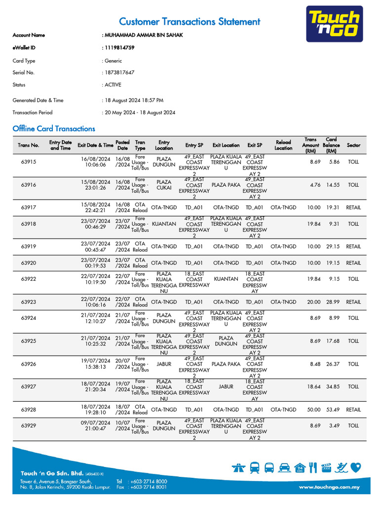 full edit | PDF | Toll Road | Payments