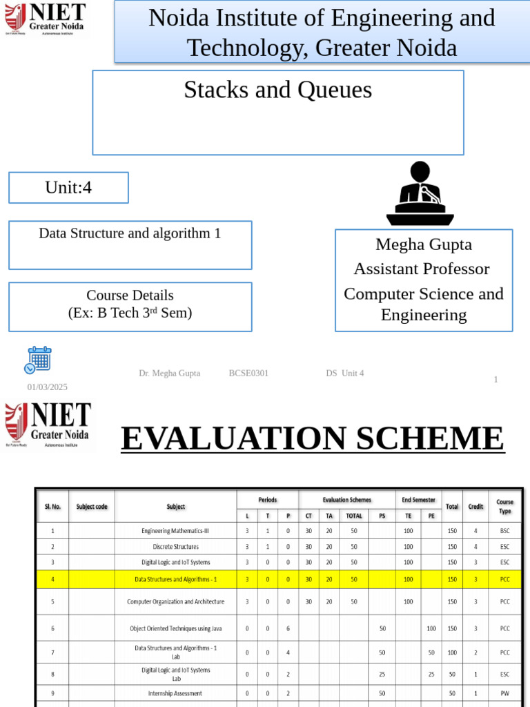 Ds1unit4 Pdf Queue Abstract Data Type Time Complexity 