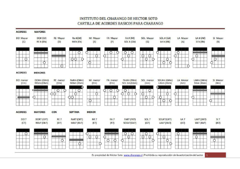 Cartilla Acordes | PDF