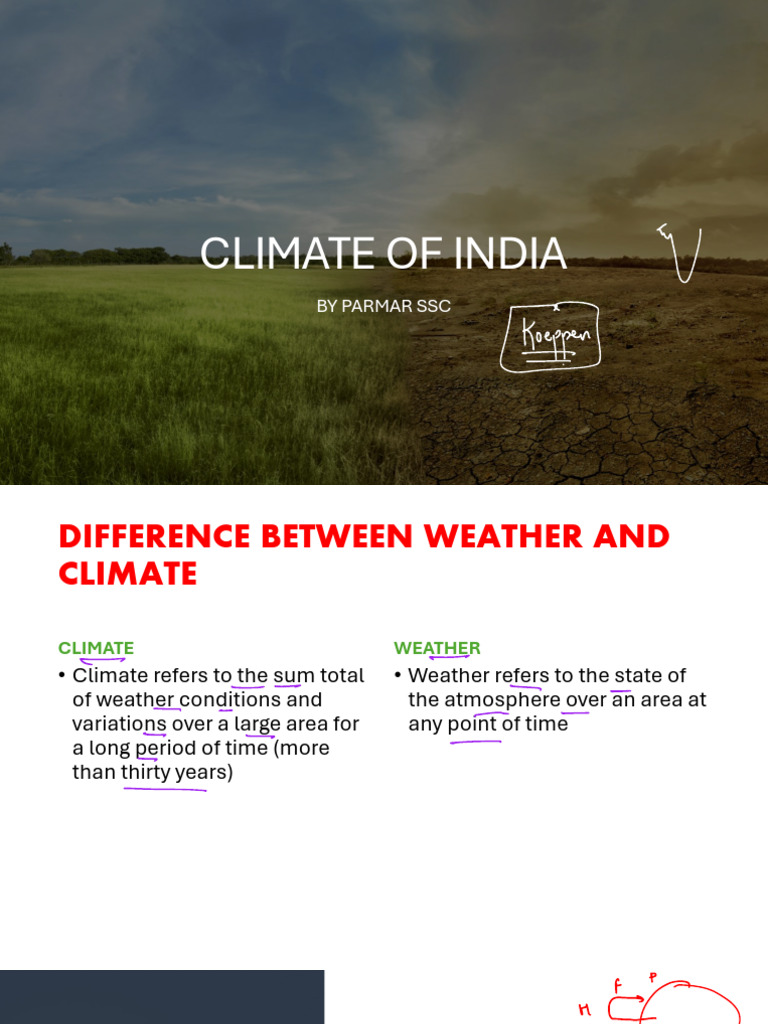 Climate of India Parmar SSC | PDF
