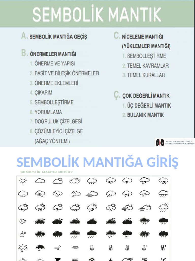Semboli̇k Mantik-1 | PDF