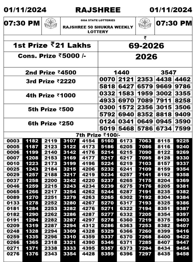 Rajshree 50 Shukra Weekly Lottery Result | PDF