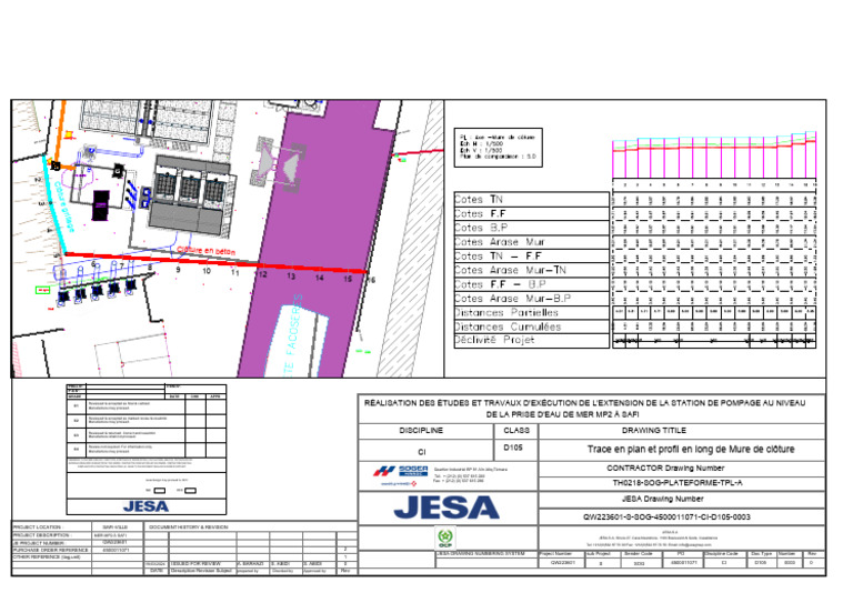Clôture Drawing for Safi Pump Station | PDF