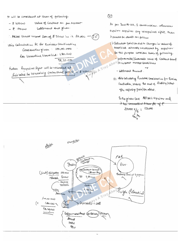 B.C Cls 27 Notes | PDF